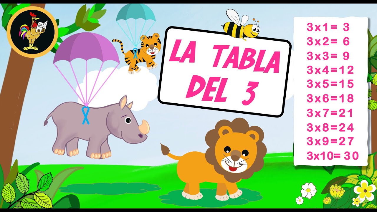 TABLA DEL 3 🌀 APRENDE LA TABLA FÁCIL Y DIVERTIDA / VIDEOS EDUCATIVOS ...