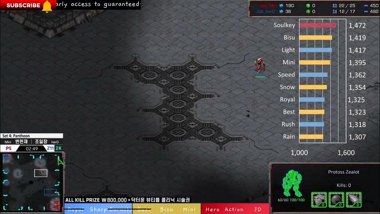 KCM 2024 S4 W6 Set 4 @ Pantheon | Starcraft Commentary - YouTube