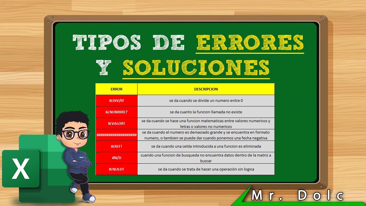 TIPOS DE ERRORES Y EXPLICACION PASO A PASO EN EXCEL - YouTube