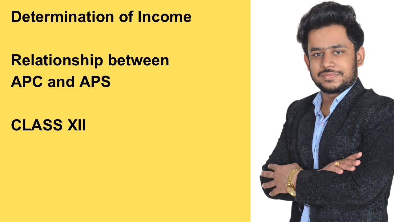 Relationship between APC and APS (Determination of Income) Class 12th ...