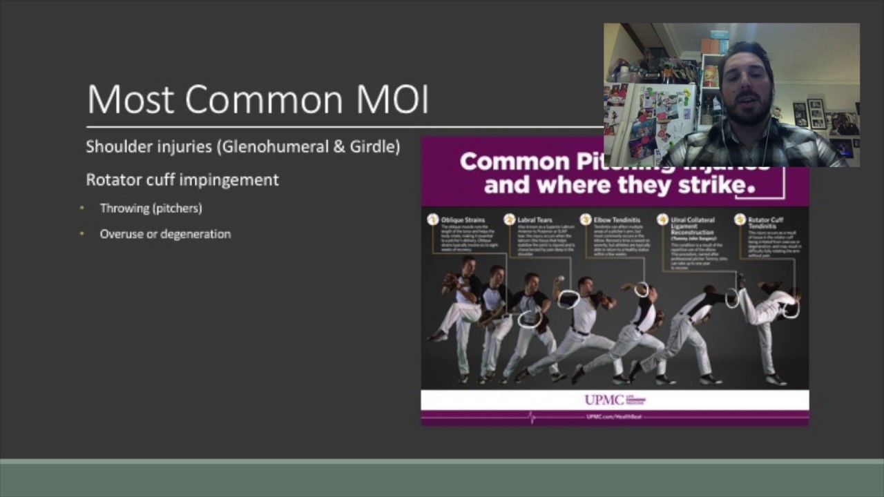 Injury Identification, Assessment, & Prevention Critical Assignment ...