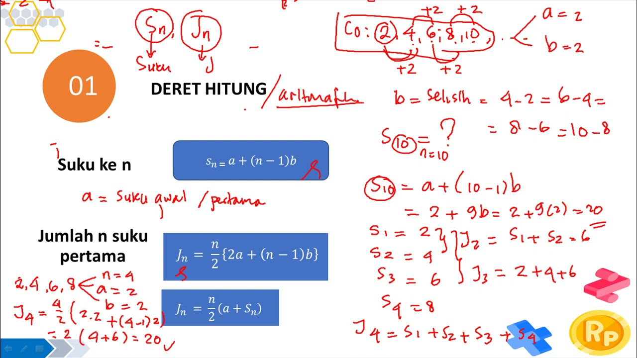 Konsep Dasar Deret : Deret Hitung (Aritmatika) & Deret Ukur (Geometri ...