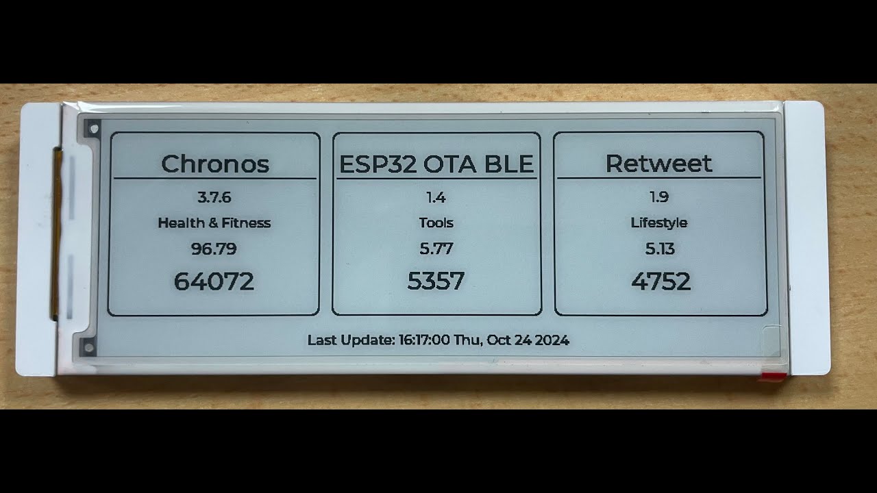 Google Play Stats on Elecrow 5.79” ePaper Display with ESP32 | LVGL ...