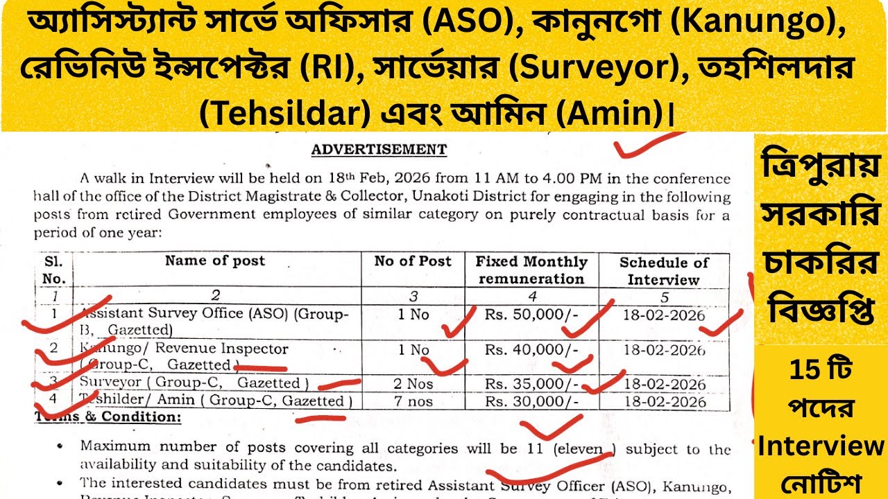 Dhalai & Unakoti District Recruitment 2026, ASO, Revenue Inspector ...
