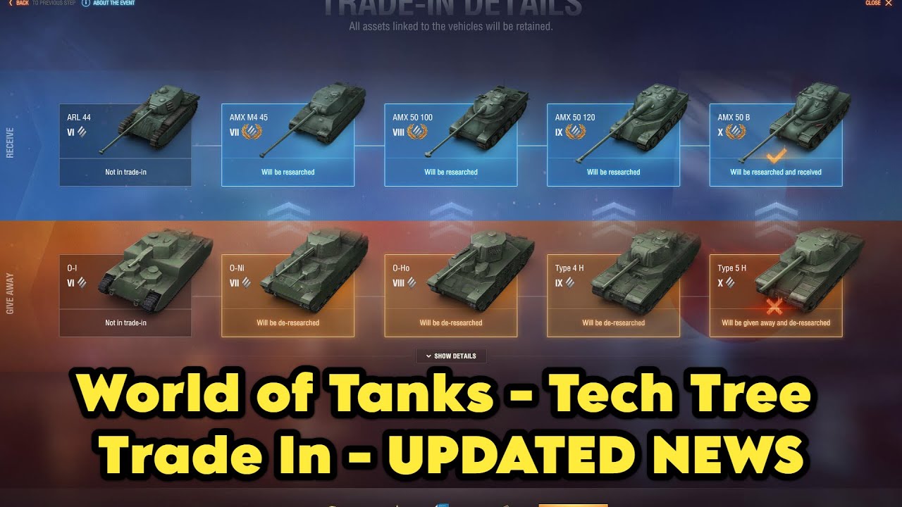 World of Tanks - Tech Tree Trade In - UPDATED NEWS - YouTube