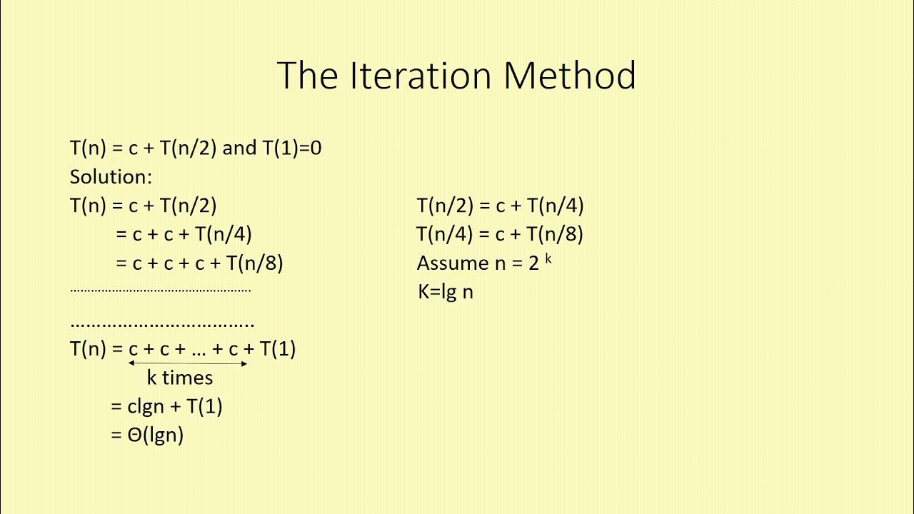 Iterative Method For Recurrence Relation Youtube