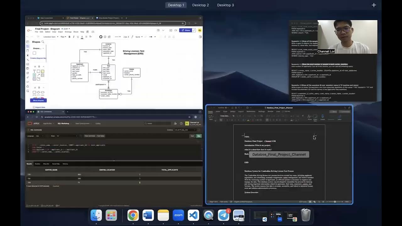 Databse final project - YouTube