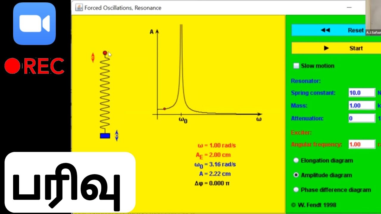 Resonance - Waves and oscillation (Zoom Rec) 28/08/2022 - YouTube