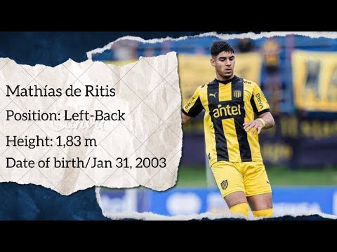 Mathías de Ritis - 2023 - YouTube