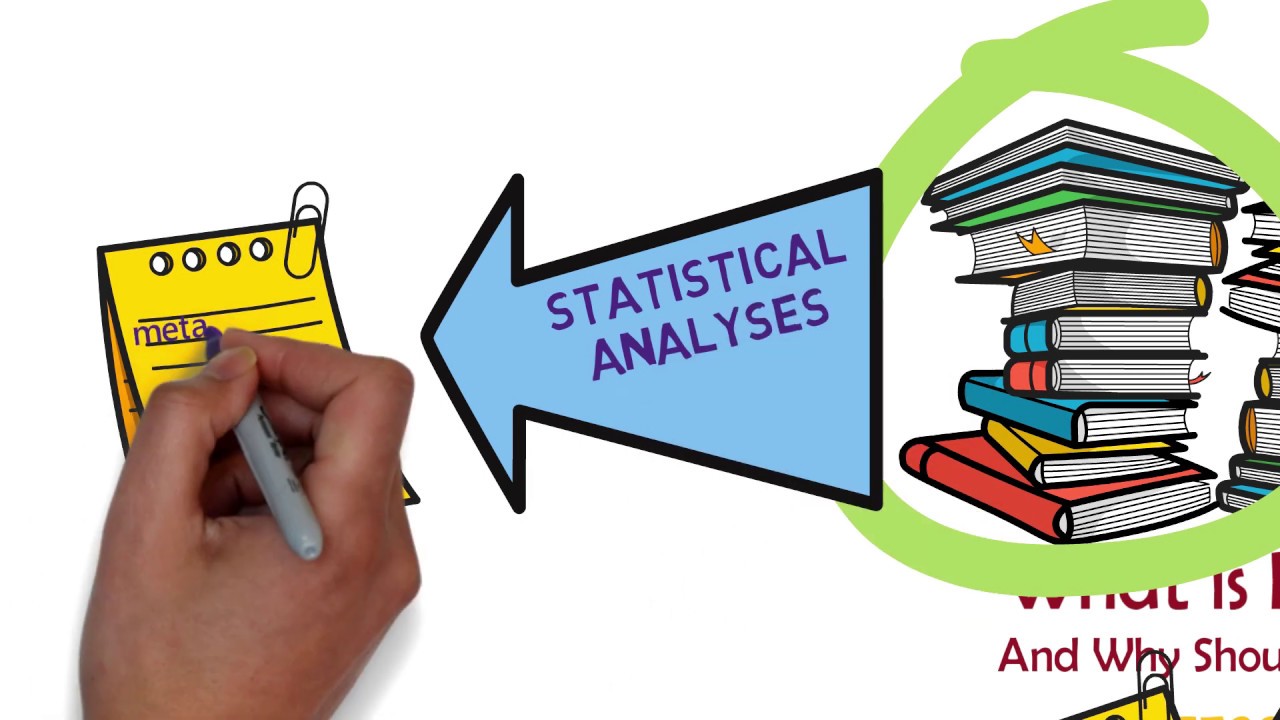 What Is Meta Analysis And Why Should HR Professionals Care YouTube what-is-meta-analysis-and-why-should-hr-professionals-care-youtube