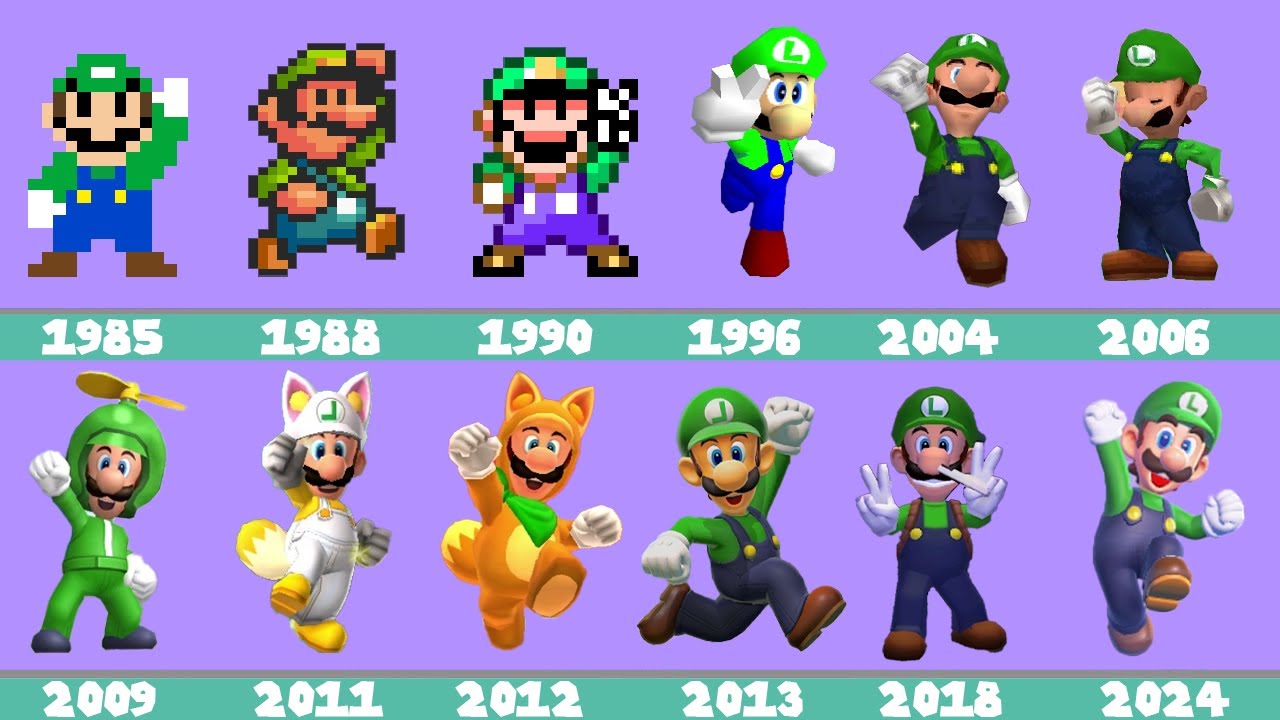 Evolution of Luigi Winning Levels, Course Clear! in Super Mario Games ...