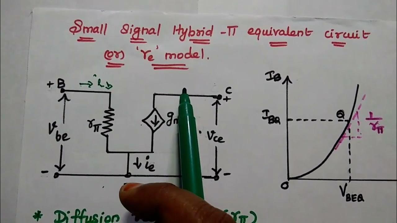 Introduction - Small Signal Analysis of Transistor Amplifier - Hybrid ...