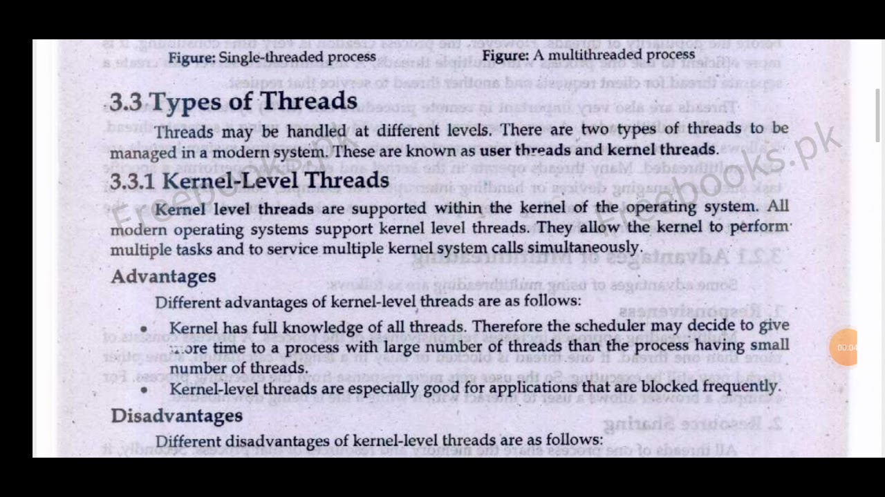 #Types of threads | #Multithreading models - YouTube