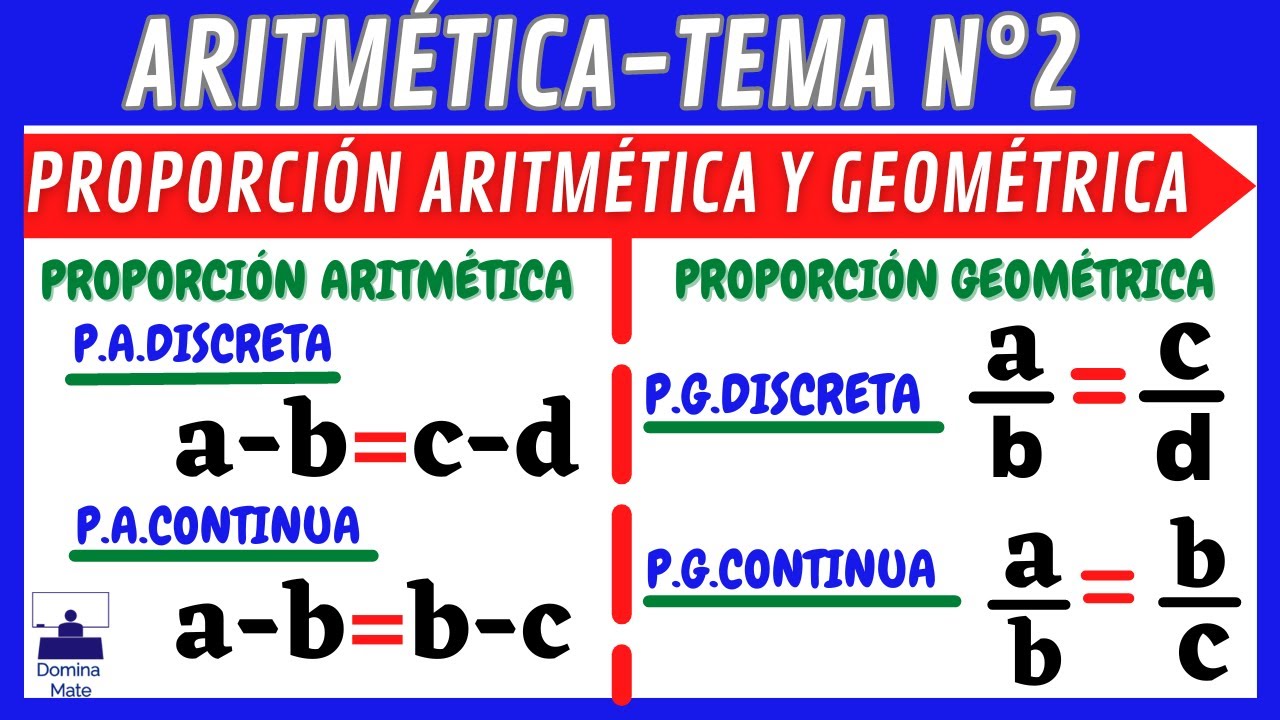 [PROPORCIÓN ARITMÉTICA Y GEOMÉTRICA]-[EJERCICIOS TIPO EXAMEN] - YouTube