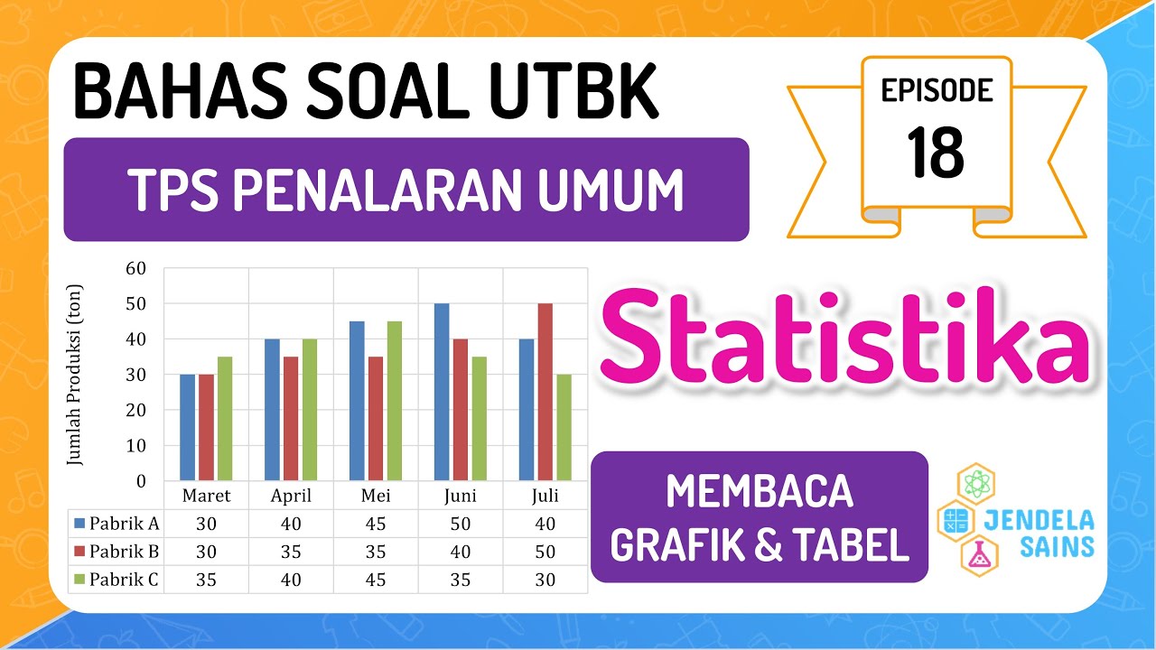 Latihan Soal UTBK SBMPTN Eps. 18 • TPS Penalaran Umum • Statistika ...