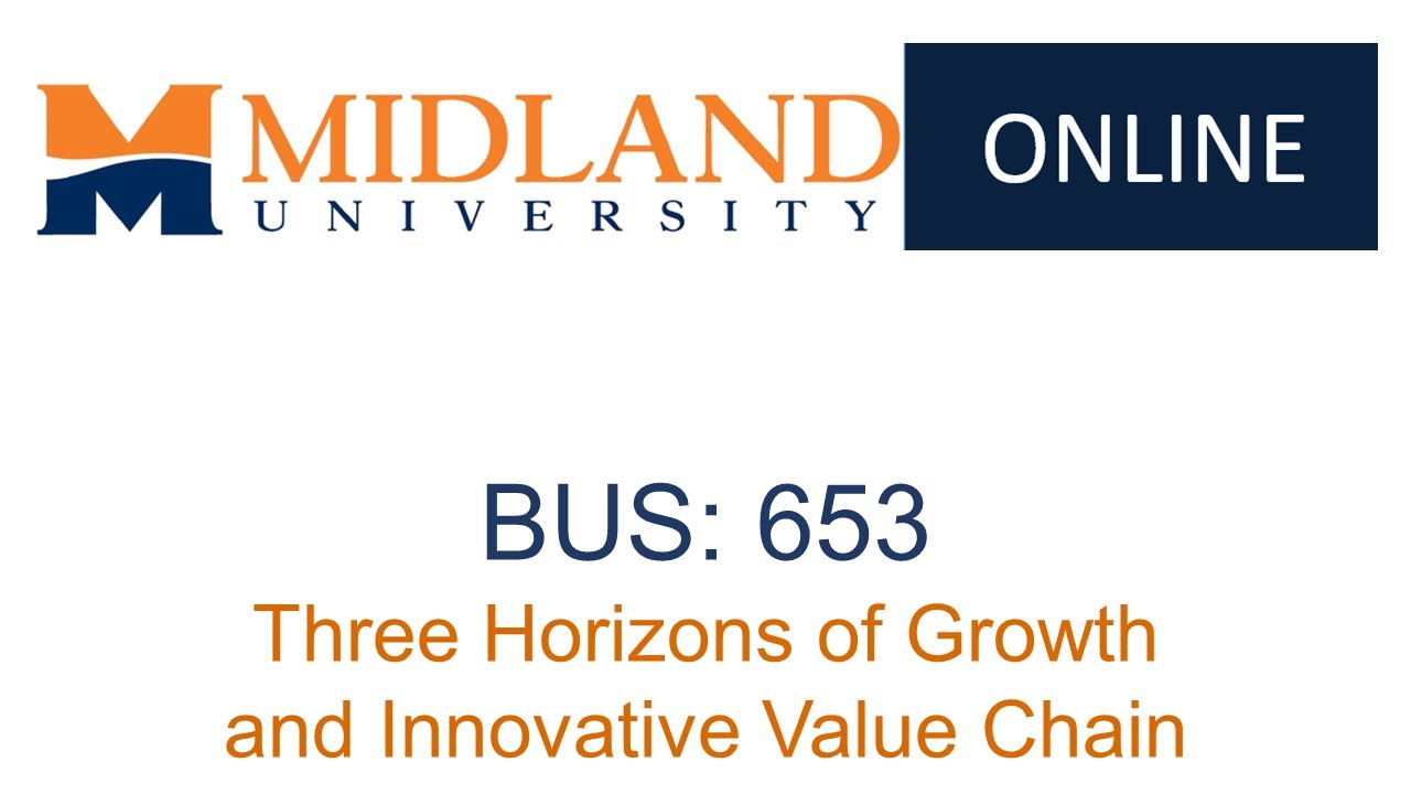 BUS: 653 - Module 6, Lesson - Three Horizons of Growth and Innovation ...