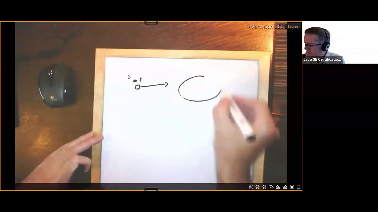 Java 8 OCA 1Z0 808 Operators And Decision Constructs Enthuware java-8-oca-1z0-808-operators-and-decision-constructs-enthuware