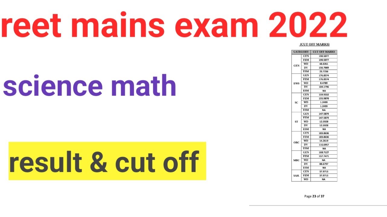 reet mains exam 2022 level 2 science maths result & cut off declared ...