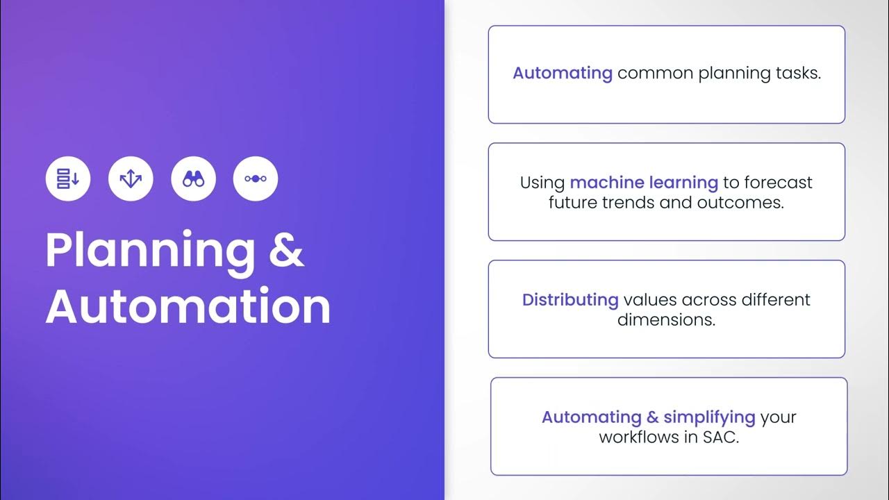 Lesson 2 | The Apps - YouTube