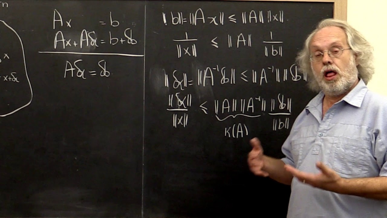 1 4 2 Digits of accuracy - YouTube