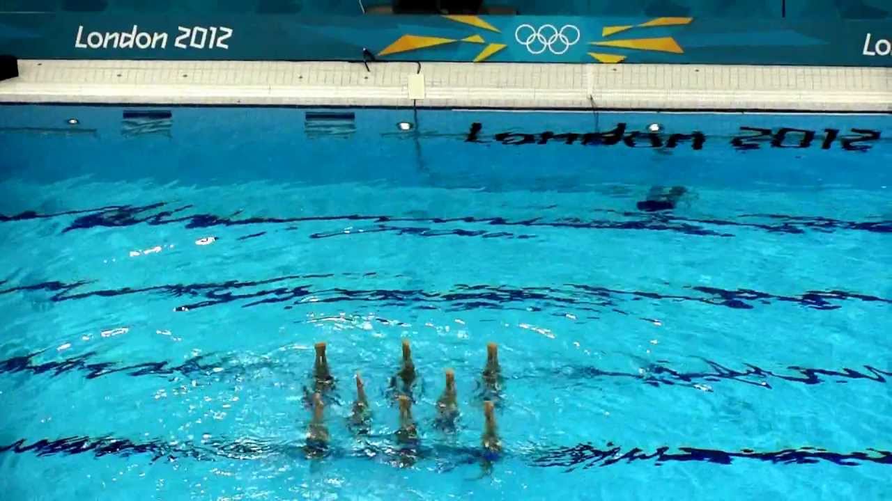 Spain Synchronized Swimming Technical Routine (London Olympics 2012 ...