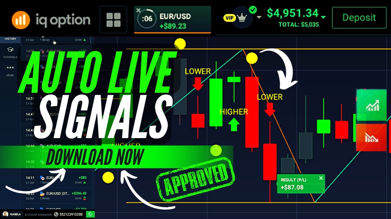 Auto Trading Signal | IQ option | Best Strategy 2023 - YouTube