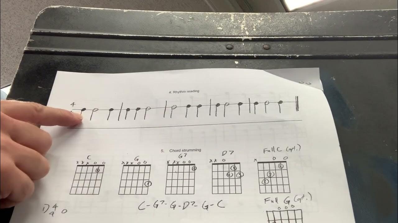 Beginning guitar packet 4 - YouTube
