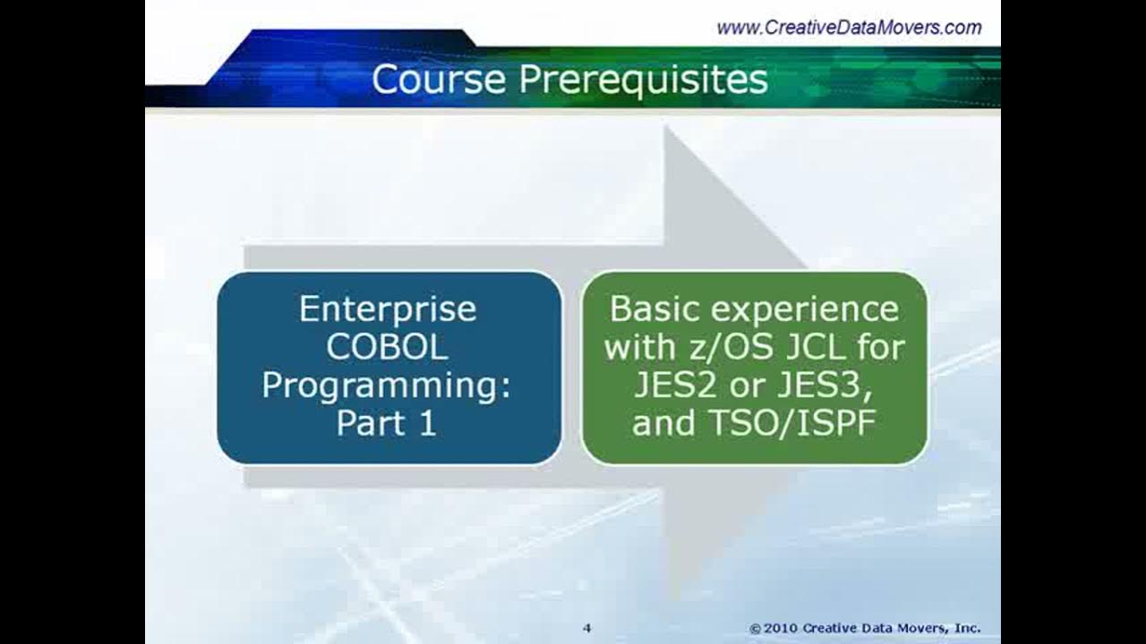 Enterprise COBOL Programming Part 2 | Course Introduction - YouTube