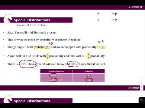 Atılım Üniversitesi | IE 201 | Probability and Statistics I | Final