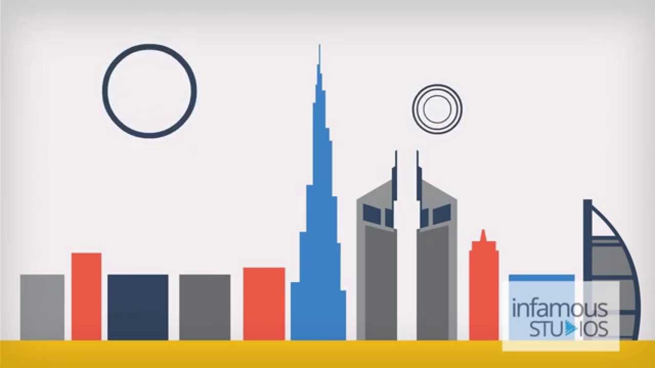 Dubai Smart Government - mPay App English - YouTube