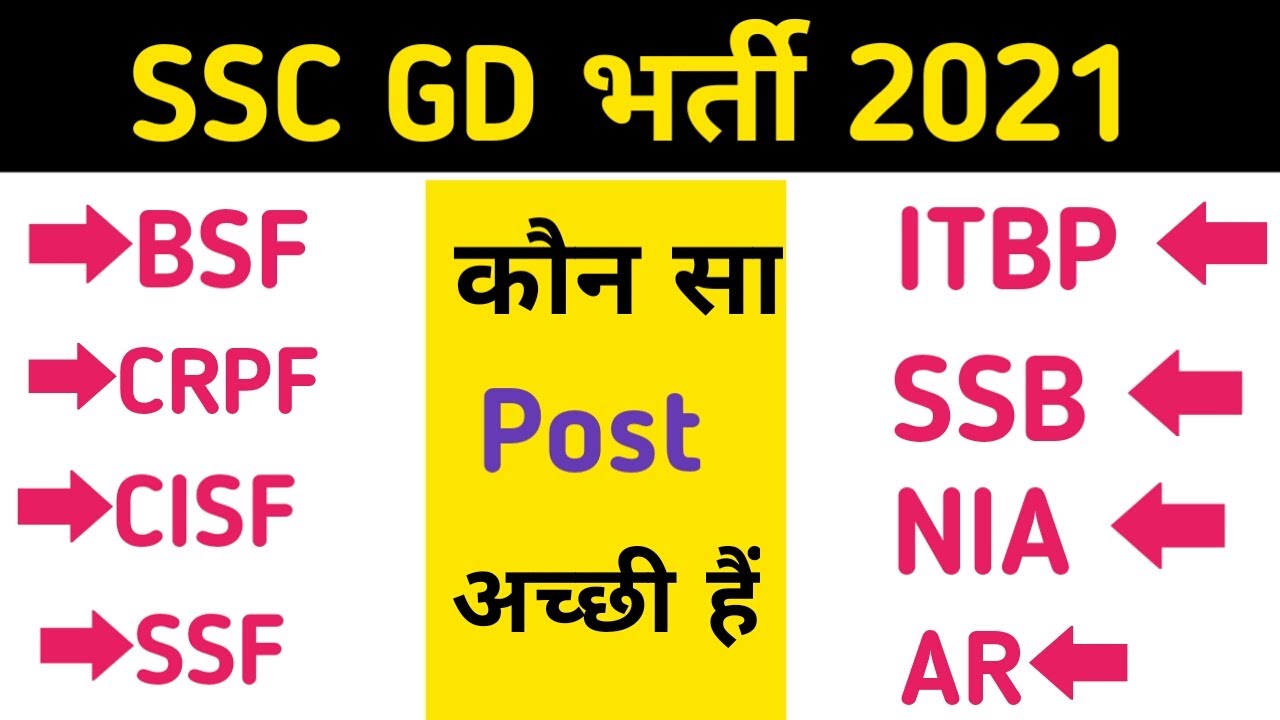 SSC GD Vacancy Best Post 2021 | ssc gd constable bharti | BSF, CISF ...