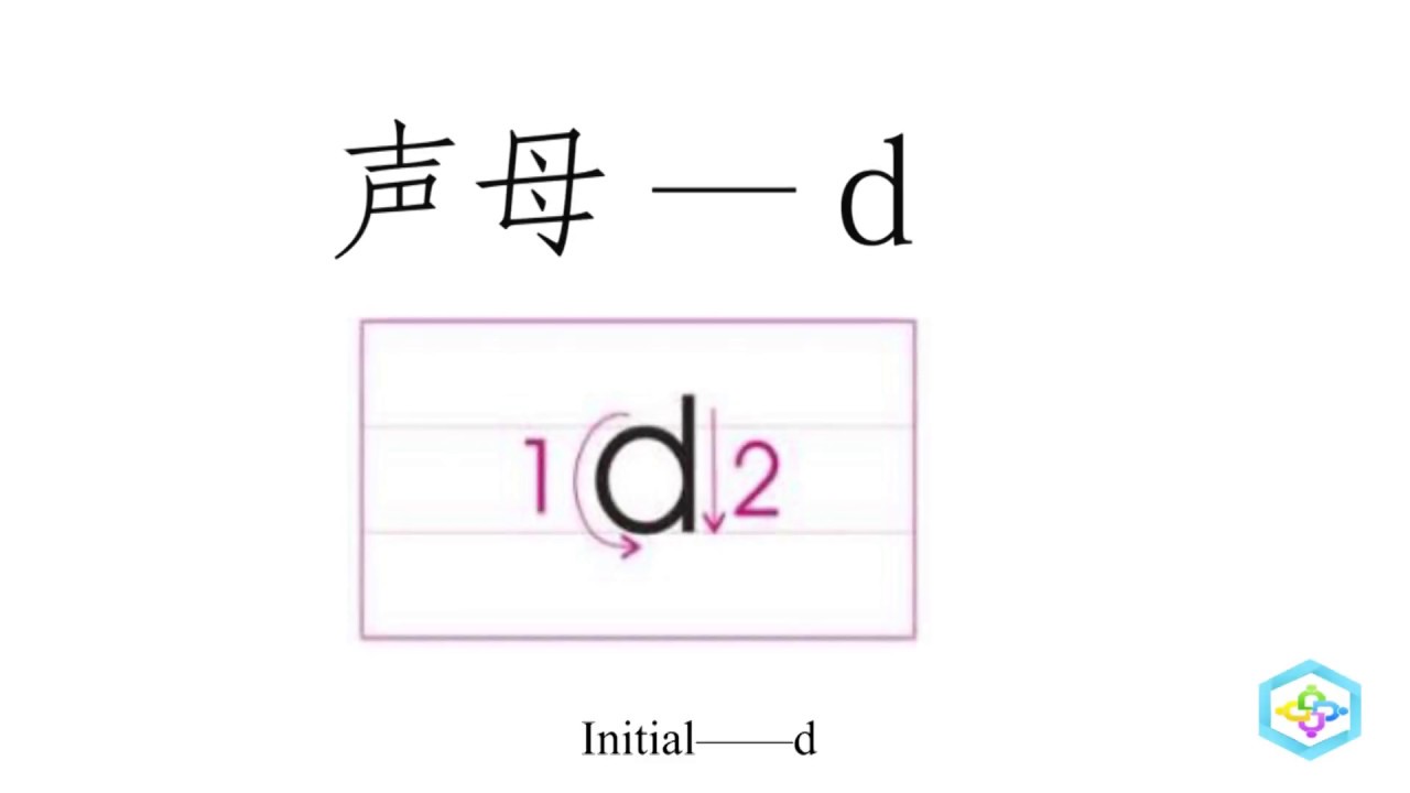 Easy to learn Chinese Pinyin/alphabet —— d - YouTube