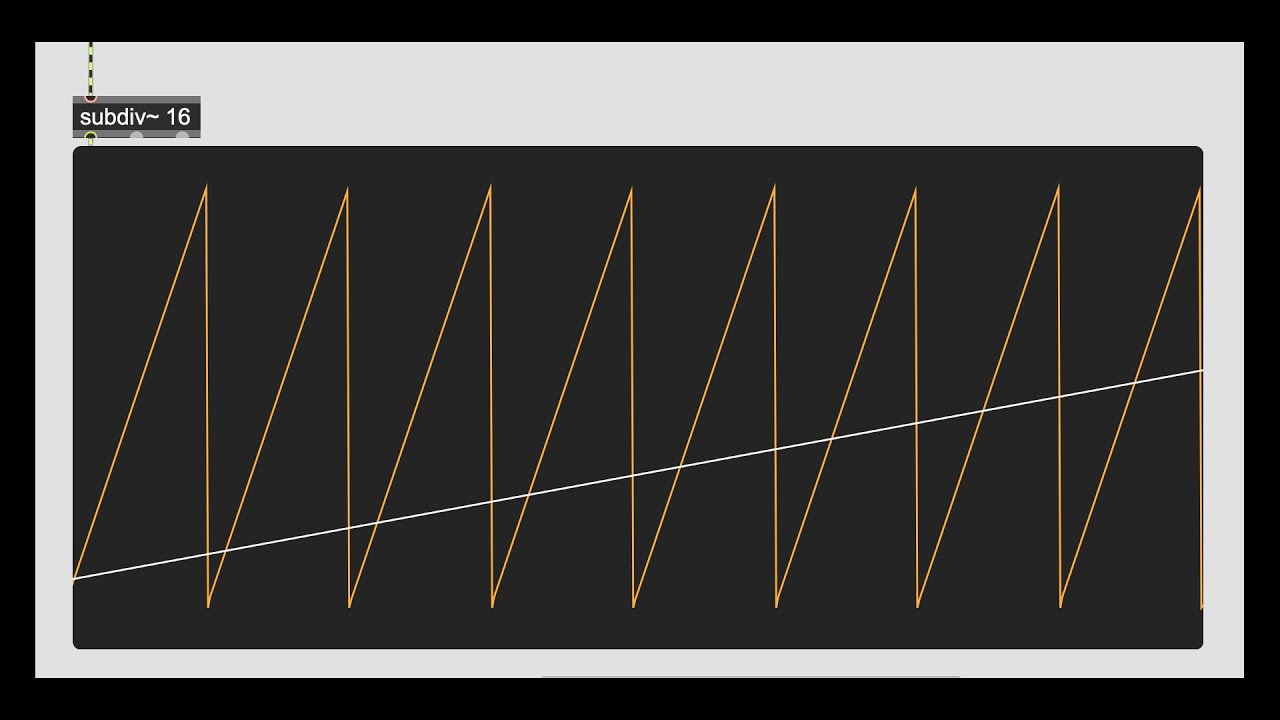 subdiv~ : Fundamentals of Sequencing, Episode 2 - YouTube