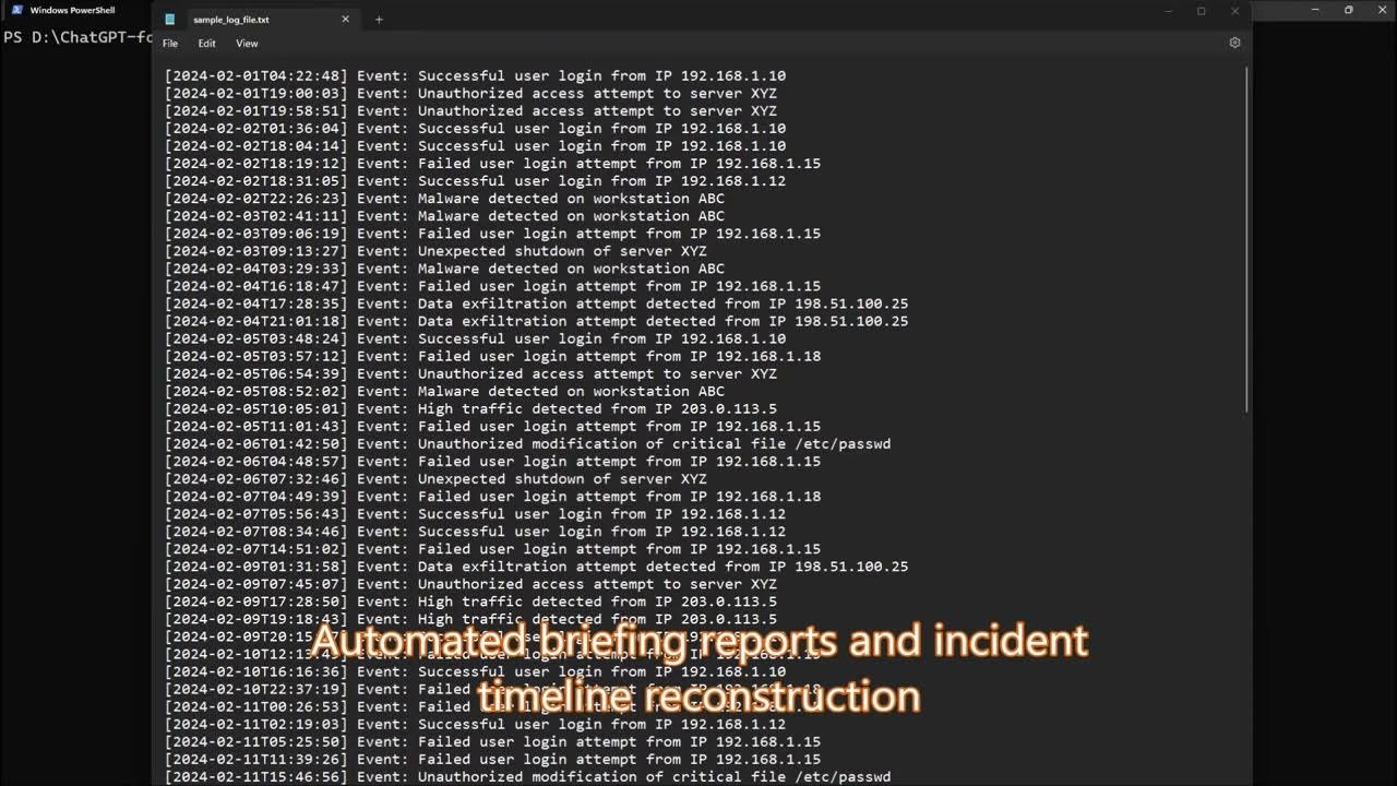 ChatGPT for Cybersecurity Cookbook | 8. Incident Response - YouTube