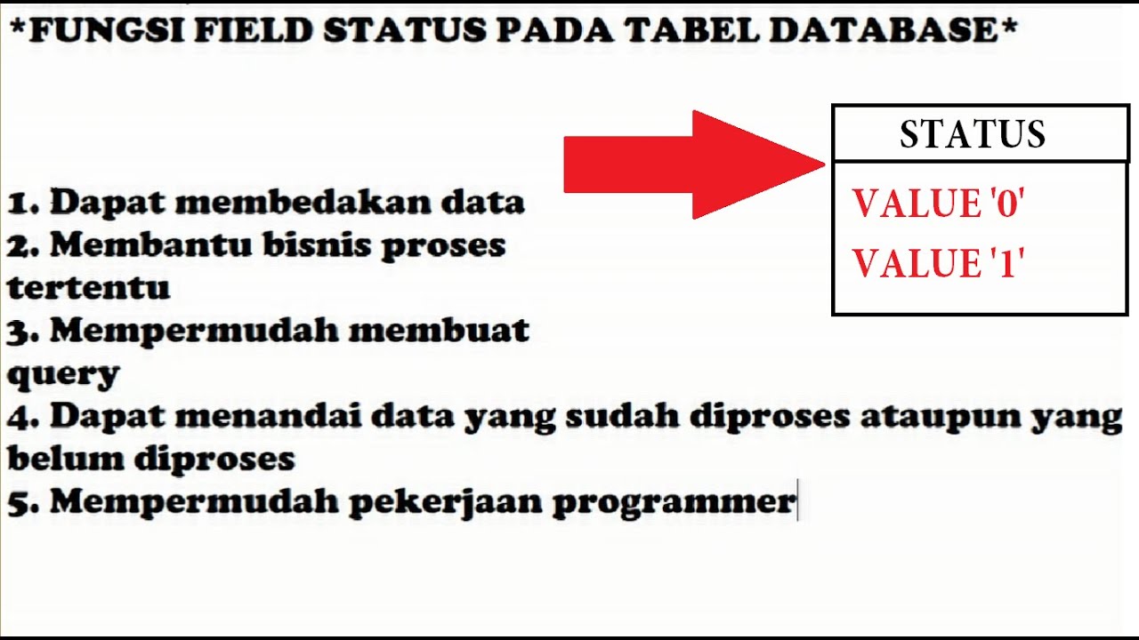 Apa fungsi kolom status pada tabel di database ??!! - YouTube