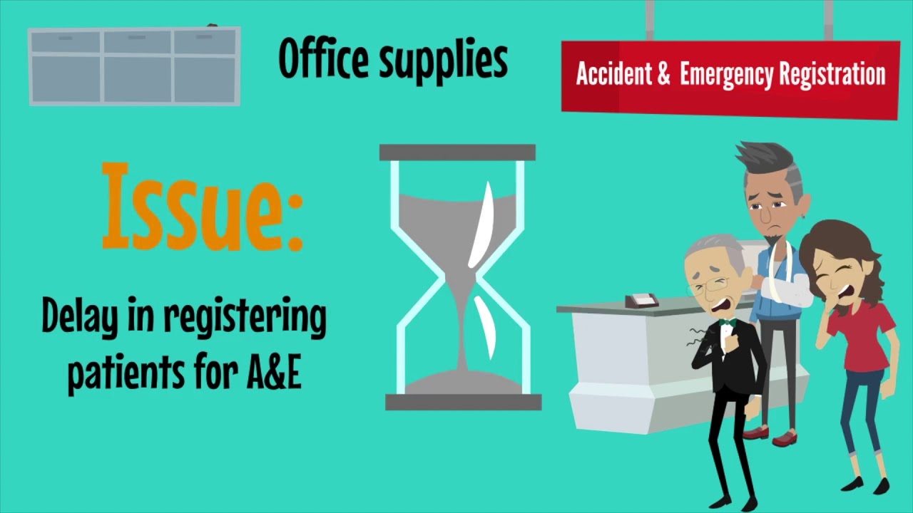 RPIW Final Report - YouTube