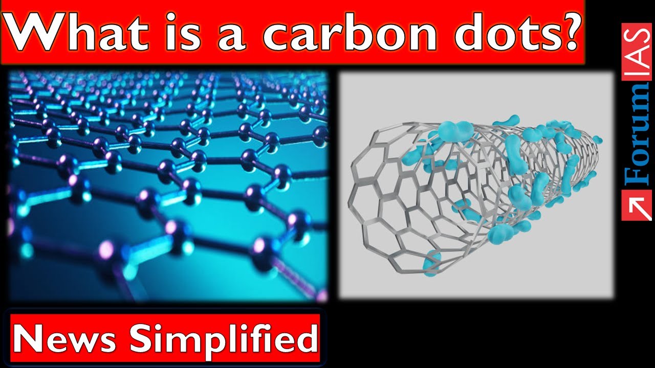 What is a carbon dots? | Forum IAS | News Simplified | - YouTube
