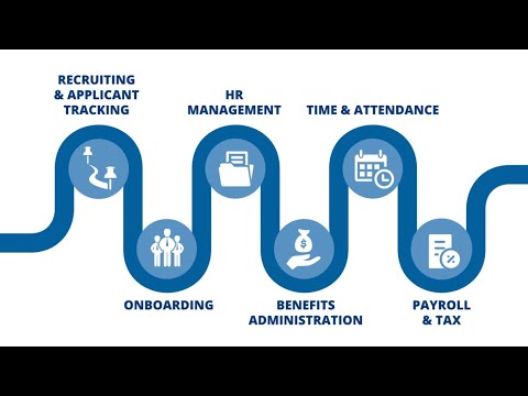How EPAY Systems HR Management Solutions Can Ease HR Workloads - YouTube