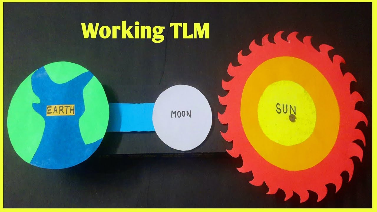 Solar Eclipse and Lunar Eclipse tlm | Tlm Science | Working model of ...