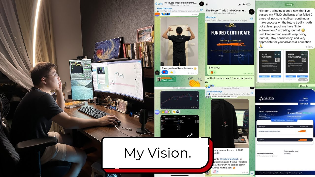 My heartfelt appreciation leading 120+ traders, my vision started since 2022. - YouTube