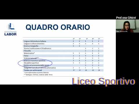 Open Day - 12 Dicembre 2020 - Istituto Paritario Labor - Liceo Sportivo ...