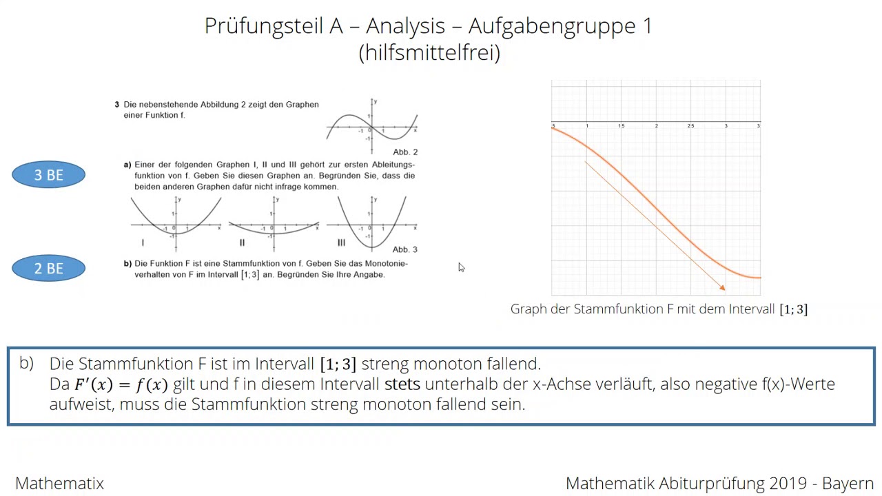 Mathe-Abitur Bayern | Teil A - Gruppe 1 | Analysis | Aufgabe 3 - YouTube