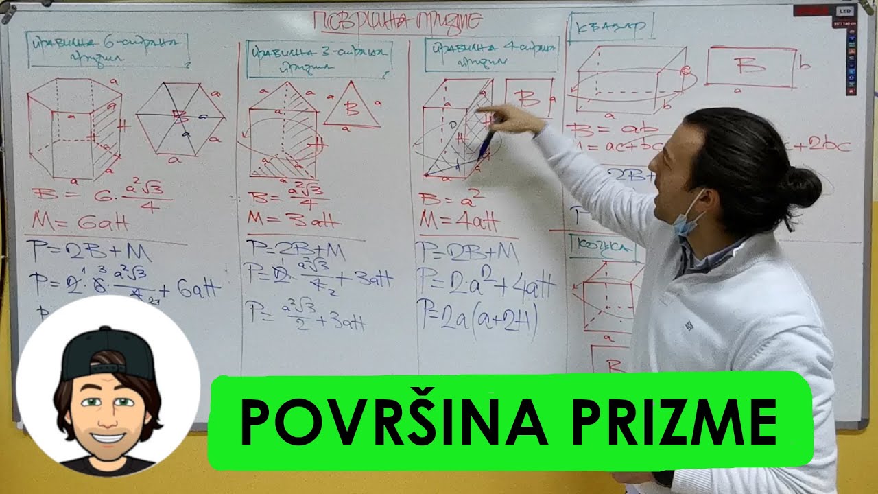 POVRŠINA PRIZME - YouTube