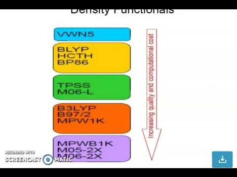 Gaussian software introduction - YouTube