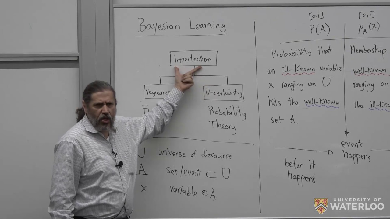 Machine Intelligence - Lecture 20 (Bayesian Learning, Bayes Theorem ...