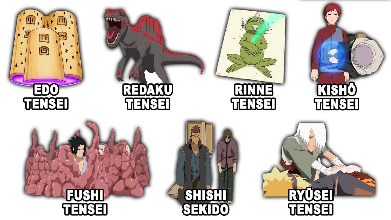 Every Reincarnation Ninjutsu in Naruto/Boruto Explained in 20 minutes ...