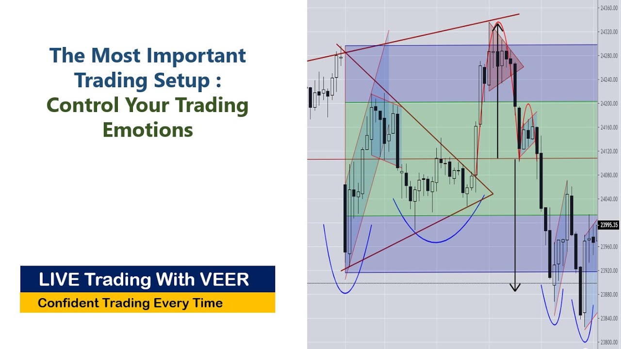 How to control your trading emotions - YouTube