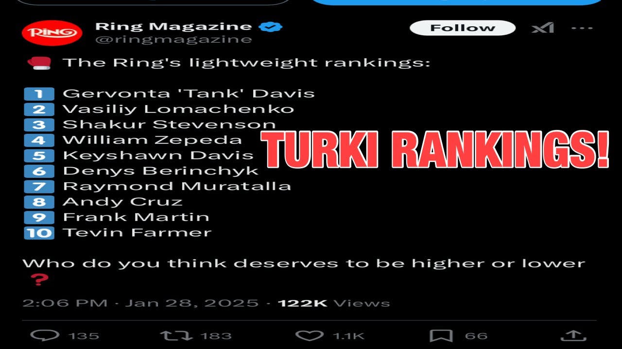 GERVONTA DAVIS RANKED HIGHER THAN SHAKUR STEVENSON ON THE TURKI RING ...