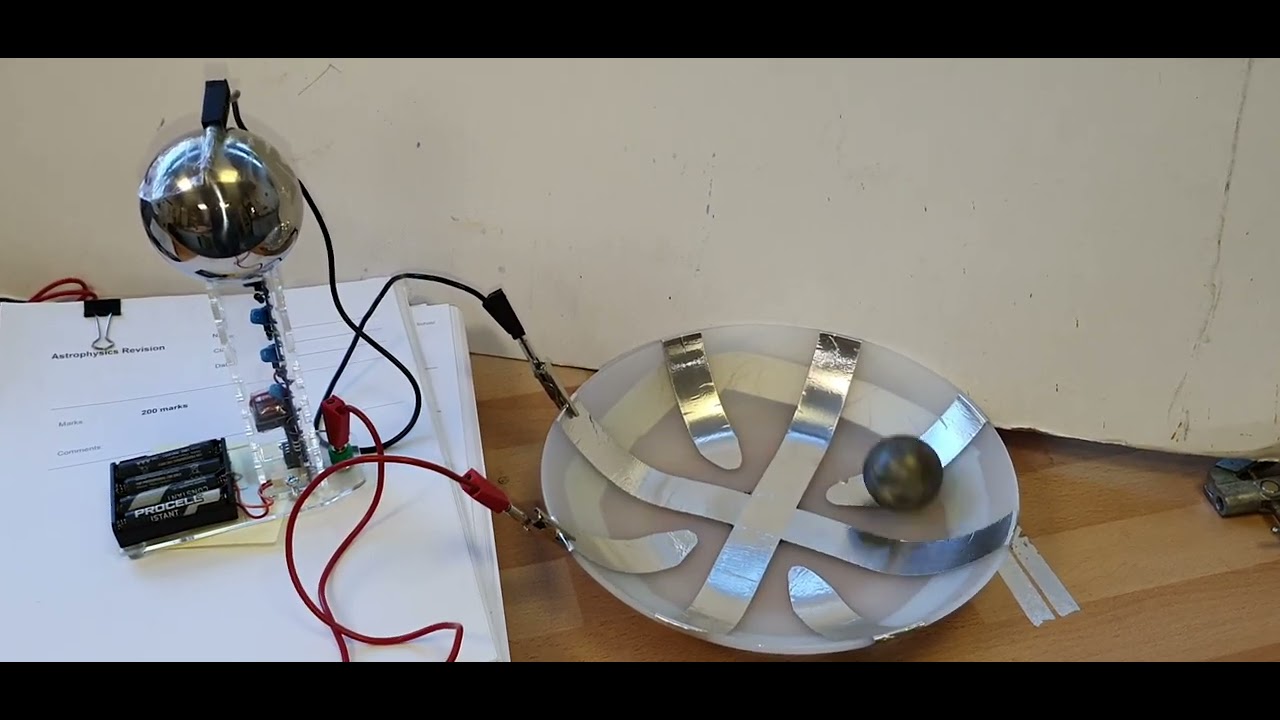 fruit bowl particle accelerator - YouTube