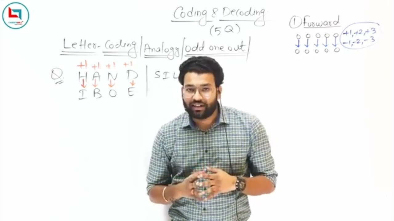 CODING DICODING Class 1 - YouTube
